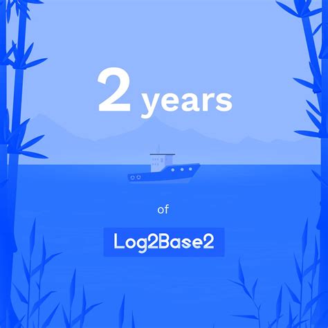 Premkumar Ramakrishnan On Linkedin Log2base2 Edtech Startups 37 Comments