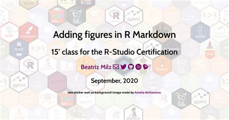 Adding Figures In R Markdown
