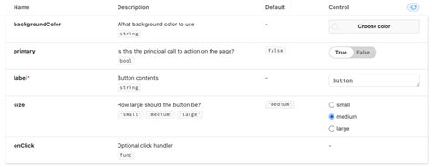 react typescript controls and docs not being generated from components · issue 14086