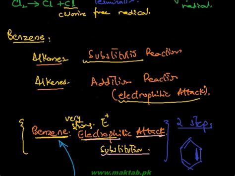 Alkenes And Alkynes Hot Sex Picture