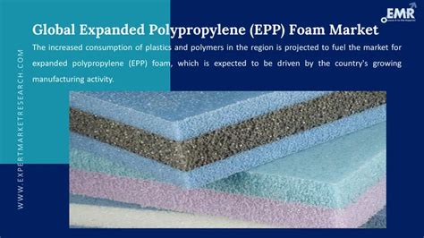 Expanded Polypropylene Foam Market Size And Analysis 2034