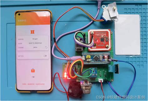 基于stm32智能家居控制物联网嵌入式软硬件开发单片机毕业源码案例设计单片机嵌入式开发案及源码 Csdn博客