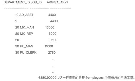 Sql中的grouping Sets 子句sql Group Set Csdn博客