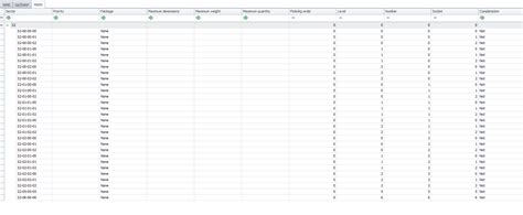 Warehouse Topology In Wms Weaver Optimize Space And Efficiency