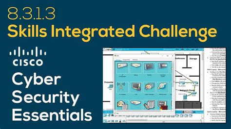 Cisco Cybersecurity Essentials 8 3 1 3 Skills Integrated Challenge