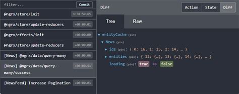 Angular Ngrxdata How To Set Loaded Flag For An Entitiy On Getwithquery Stack Overflow