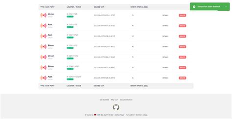 Github Fatihes1sensor Monitoring Dashborard W Vue3 Nodejs A