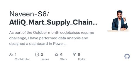 GitHub Naveen S6 AtliQ Mart Supply Chain Analysis As Part Of The