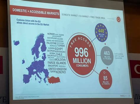 Цар тахлаас өмнө манай улсын 10 мянга гаруй иргэн Туркт аялжээ
