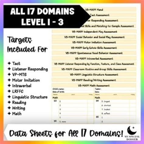 Vb Mapp Assessment Data Sheets With Targets By My Special Dossier