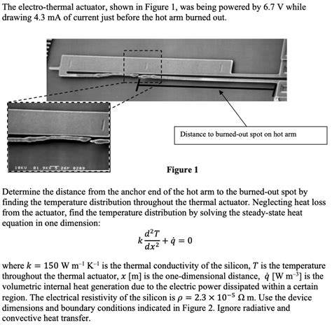 Solved The Electro Thermal Actuator Shown In Figure 1 Was