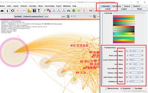 研究杂感 × Citespace（第一辑）citespace关键词突现 Csdn博客