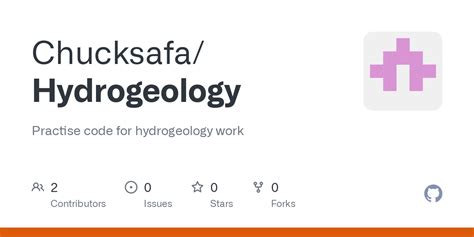 Github Chucksafahydrogeology Practise Code For Hydrogeology Work