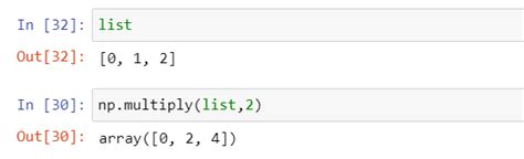 Difference Between Python List And Numpy Array