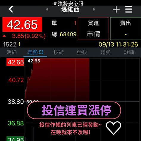 豹投資 🔥堤維西1522992 👉~投信連買股 🏢公司介紹 上市 汽車