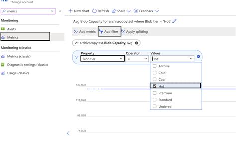 Azure Storage Account Data Stored By Access Tier And Replication Microsoft Qanda