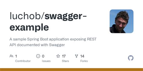 Github Luchob Swagger Example A Sample Spring Boot Application Exposing Rest Api Documented