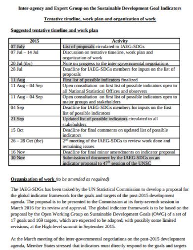 17 Work Timeline Examples To Download