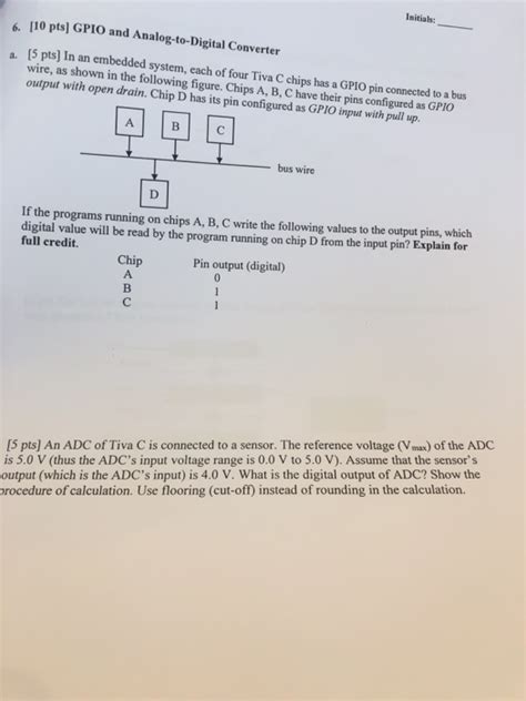 Solved Initials Pts GPIO And Analog To Digital Chegg