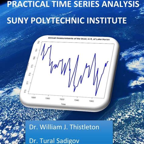 Practical Time Series Analysis Datafloq