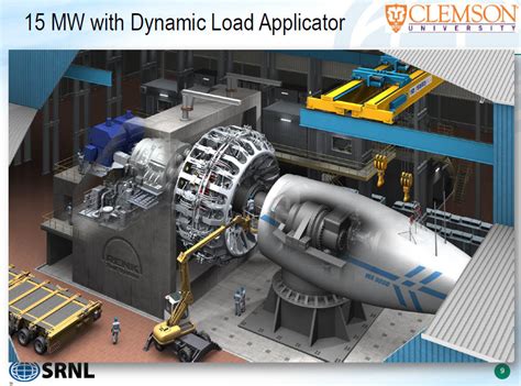 Brief Introduction To Real Time Hil Simulation Of Power Converters Ni
