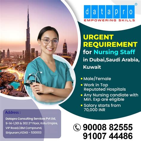Abroad Jobs Datapro Consultancy Services