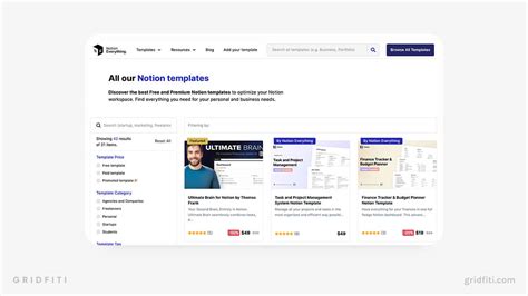 The Best Notion Marketplaces For Selling Your Templates Gridfiti