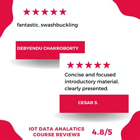 Bapuji Kanaparthi On Linkedin Machinelearning Iot Analytics Dataanalytics Dataanalytics