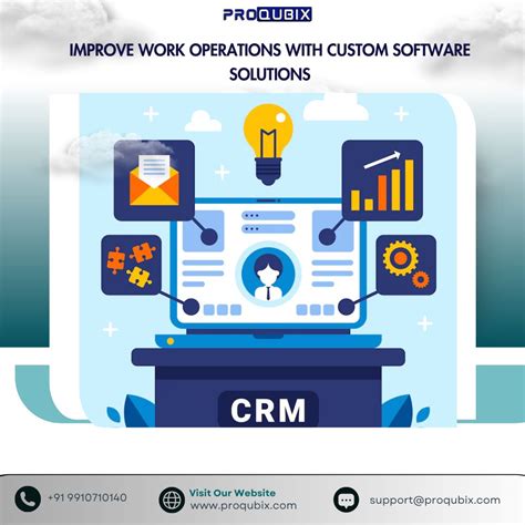 Proqubix On Linkedin Customsoftware Softwaresolutions Businessefficiency