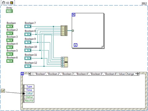 Solved Iterating In An Event Structure Over Subset Of Control Items