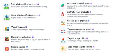 Github Supervisely Ecosystem Mmclassification Openmmlab Image