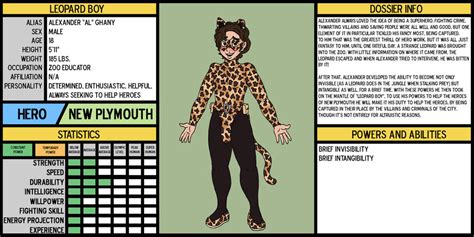 Leopard Boy By Alleghany71 On Deviantart