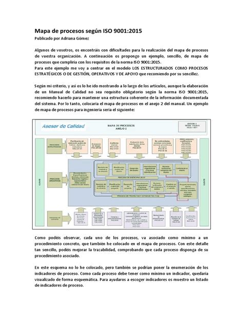 Mapa De Procesos Según Iso 9001 2015 Tecnología Business