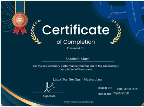 Sandesh More On Linkedin Devops Linuxfoundation
