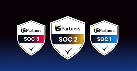 Comprehensive Guide To Soc 2 Controls List Is Partners