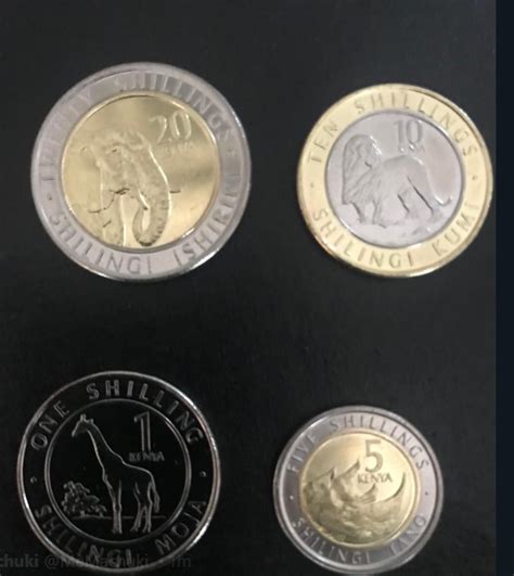 How To File NIL VAT PAYE Returns Using KRA ITax Portal Goal Goal Tips