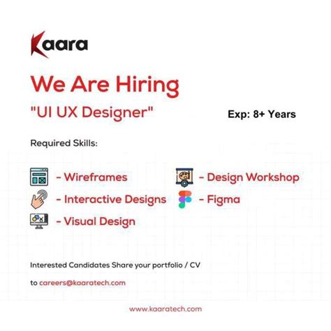 Jobs On Linkedin Hiring Uiuxdesigner