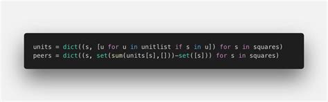 Solve Any Sudoku In Less Than A Second Using Constraint Depth First
