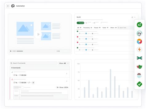 Automated Ui Testing Online On 3000 Browsers Lambdatest