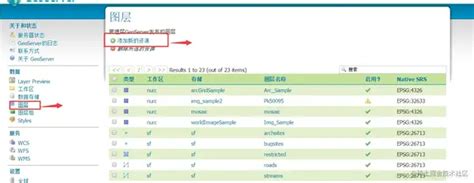 geoserver 入门到实战（安装，发布服务，wfs空间查询） 知乎