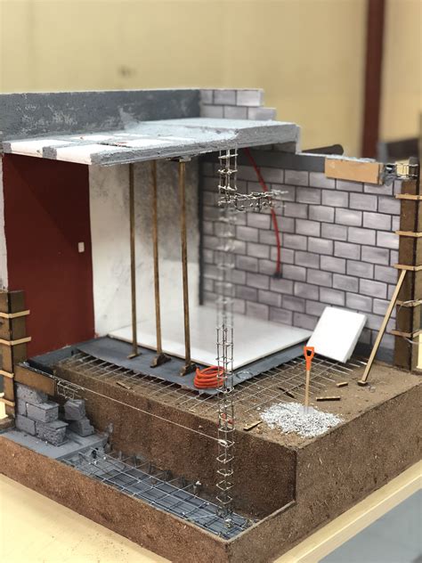 Proceso Del Sistema Constructivo Tradicional Image To U