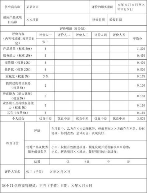 供应商评估表范文八篇 范文118