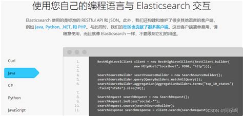 Elasticsearch一：介绍、下载安装搭建、图形化管理界面、常用管理、es读写过程elasticsearch管理界面 Csdn博客