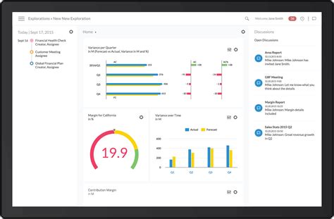 Sap Businessobjects Cloud