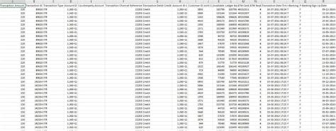 Do Website Scraping Data Extraction Cleaning Wrangling Mining By Python By Jeetkpal Fiverr