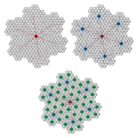 Honeycomb Structure On Different Level Download Scientific Diagram