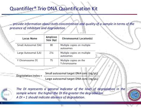 Quantifiler® Trio Kit And Forensic Samples Management A Matter Of De…
