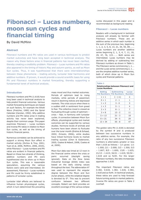 Pdf Fibonacci Lucas Numbers Moon Sun Cycles And Financial Timing