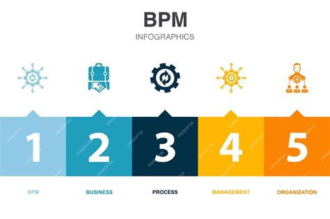 Premium Vector Bpm Icons Infographic Design Template Creative Concept