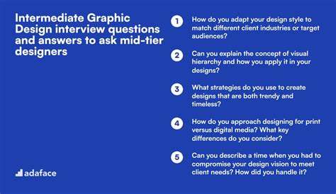 Graphic Design Interview Questions Adaface